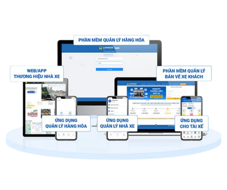 Vexere Careers – Trang thông tin việc làm chính thức của Vexere